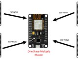 Beginners Guide Esp Now Esp8266 Nodemcu Using Arduino Ide Nod